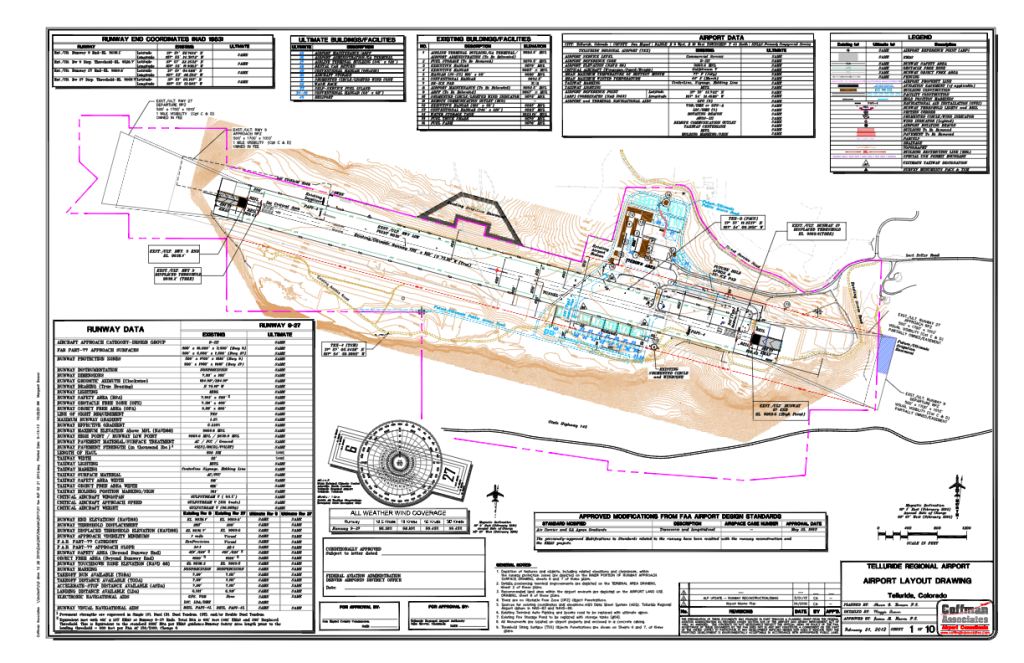 Airport Layout Plan – Telluride Regional Airport